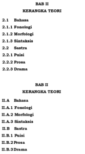 Tanda Titik (.): Penggunaan dan Contoh - Ejaan.web.id