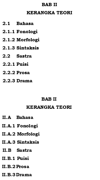 Tanda Titik (.): Penggunaan dan Contoh - Ejaan.web.id